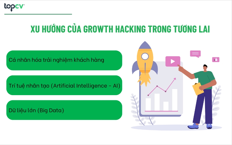 Growth hacker là gì? Những kỹ năng cần có của một Growth hacker