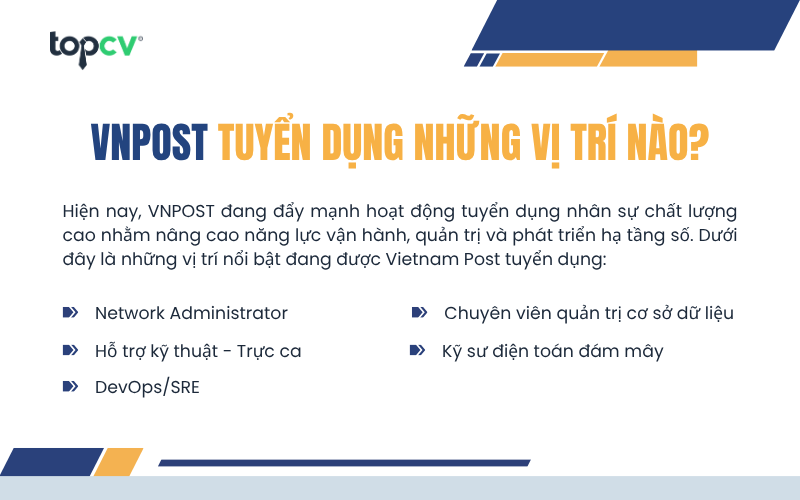 VNPost tuyển dụng những vị trí nào? Cơ hội việc làm ra sao?