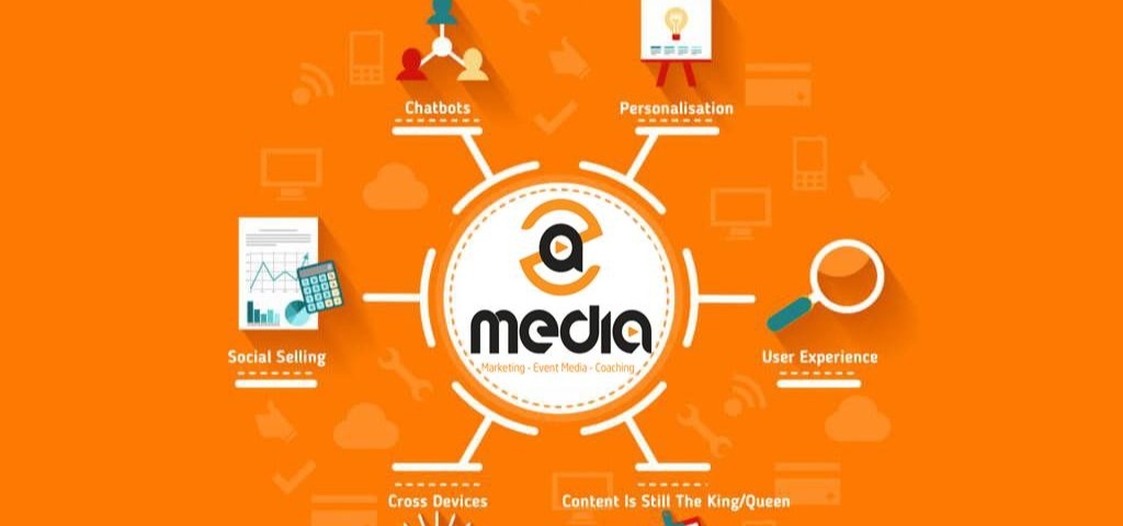 Công ty TNHH AZ MEDIA