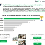 CÔNG TY TNHH JF TECH VINA