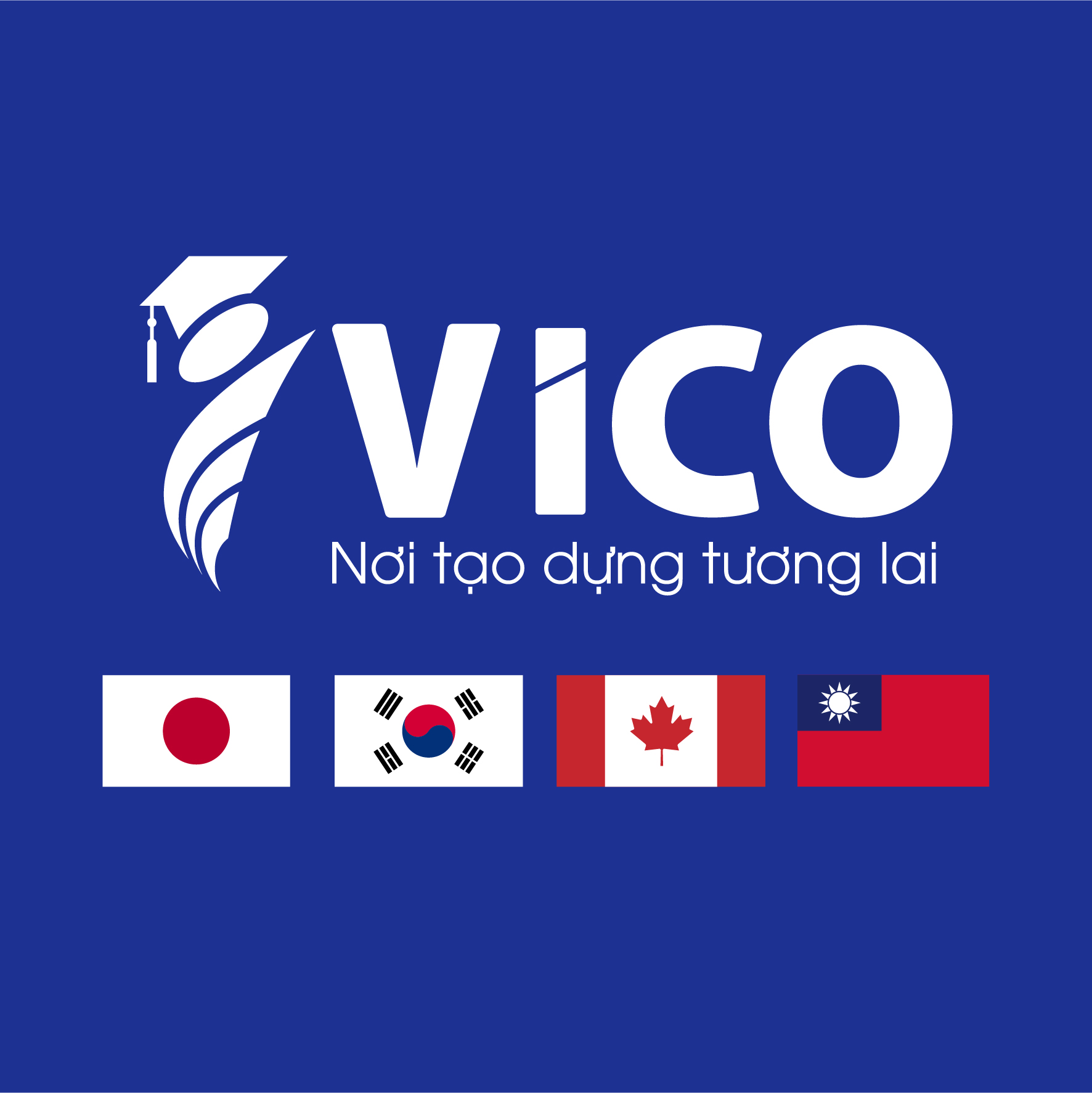 Công ty cổ phần Nhân lực VICO