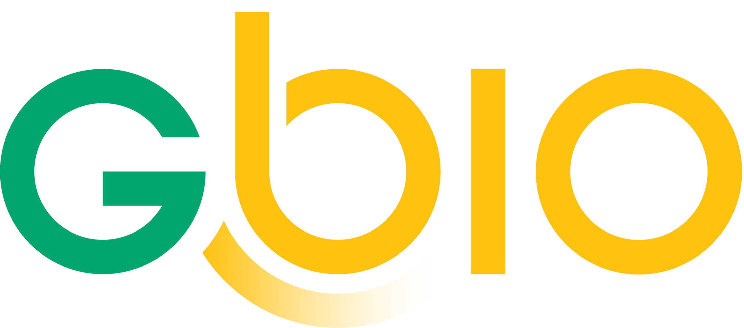 Công ty Cổ phần GBIO Việt Nam