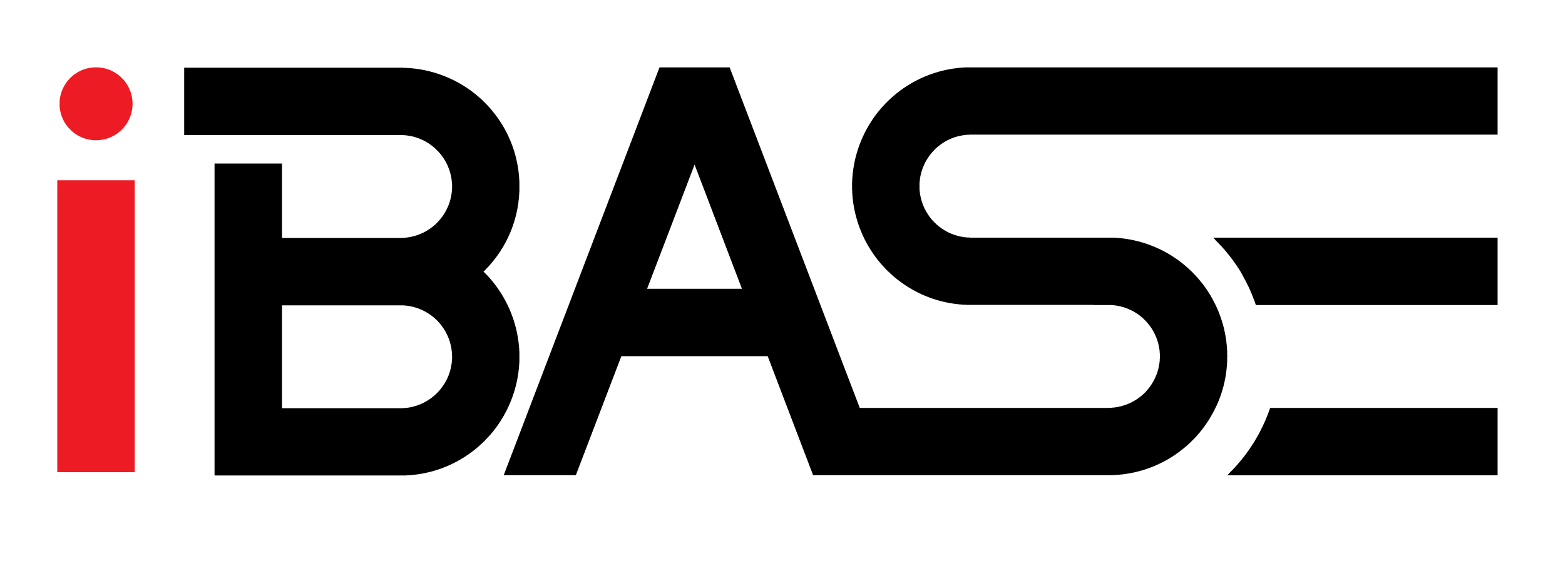 CÔNG TY CỔ PHẦN GIẢI PHÁP CÔNG NGHỆ IBASE