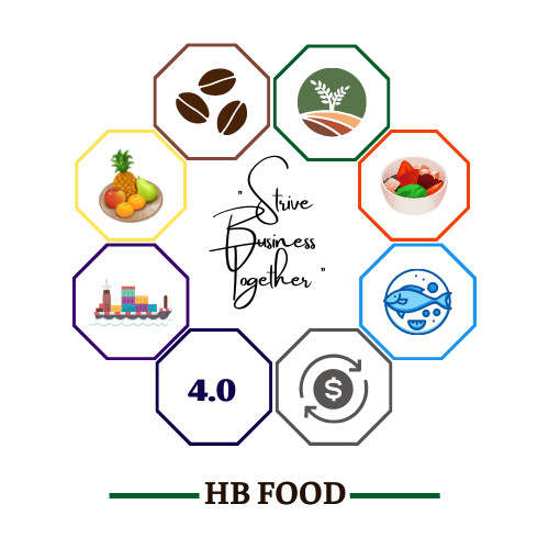 HB Food Ltd