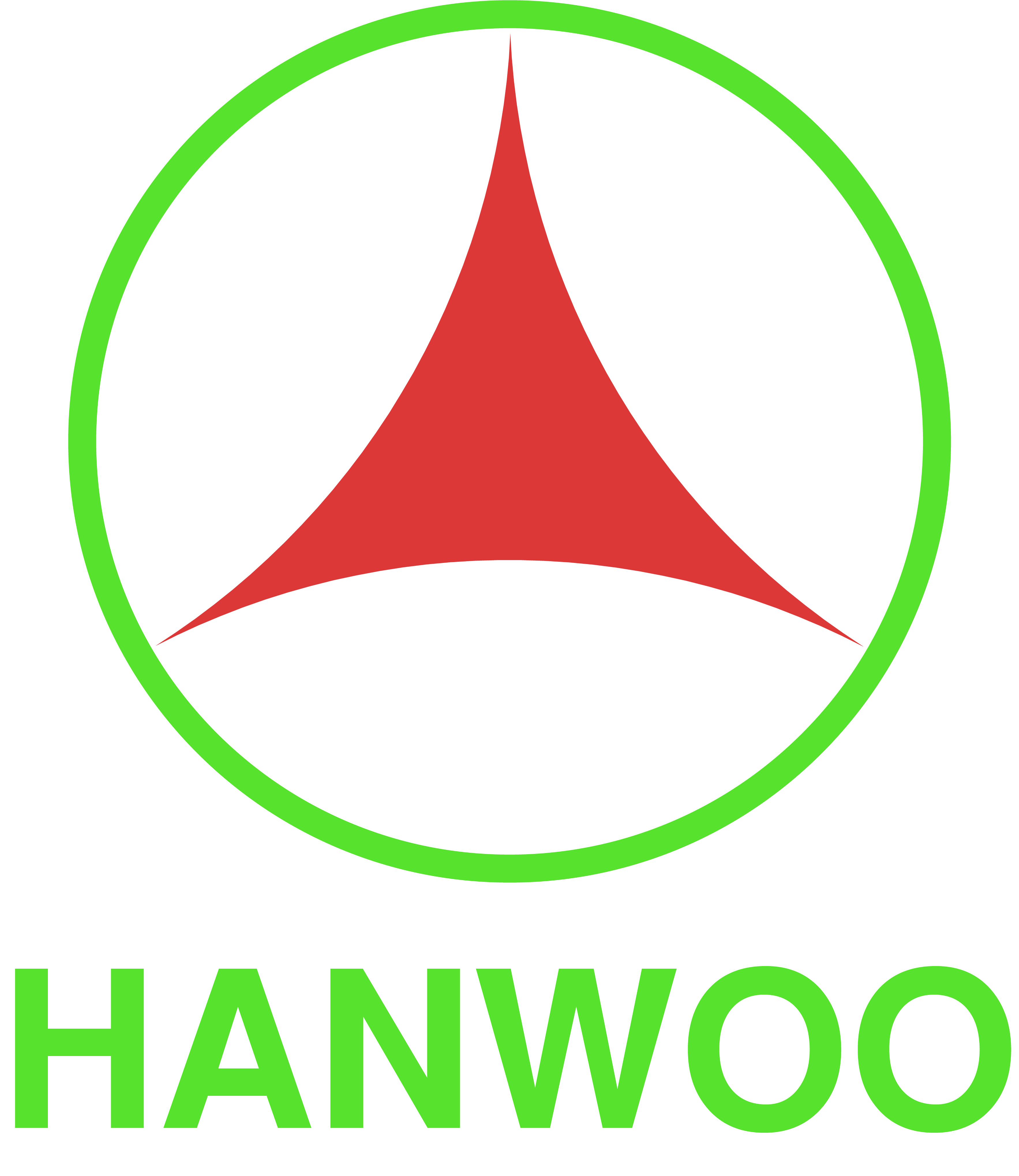 Công Ty TNHH HANWOO VINA